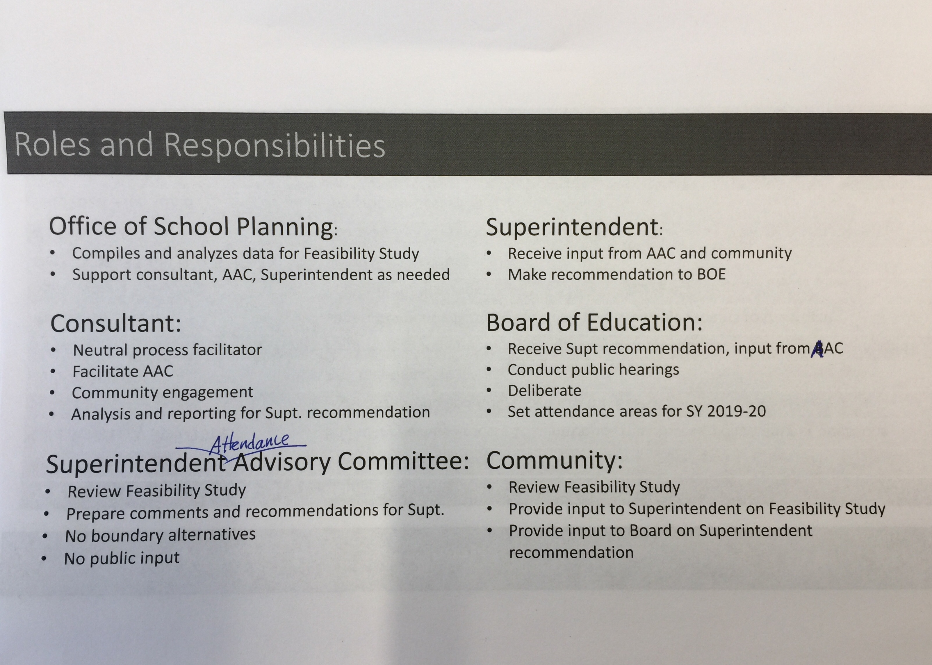 Three important days about 2019-2020 HCPSS school redistricting process ...